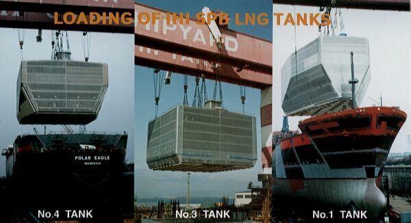 Gas Tanker - Types, Tanks, Re-liquefaction and Cargo Handling Operations